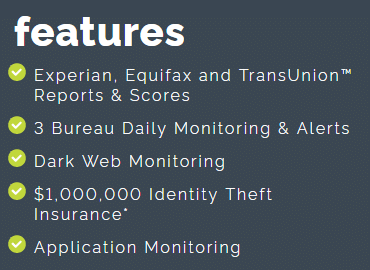 Protect Your Identity & Credit w/ SecureMax - Available at Credit Absolute